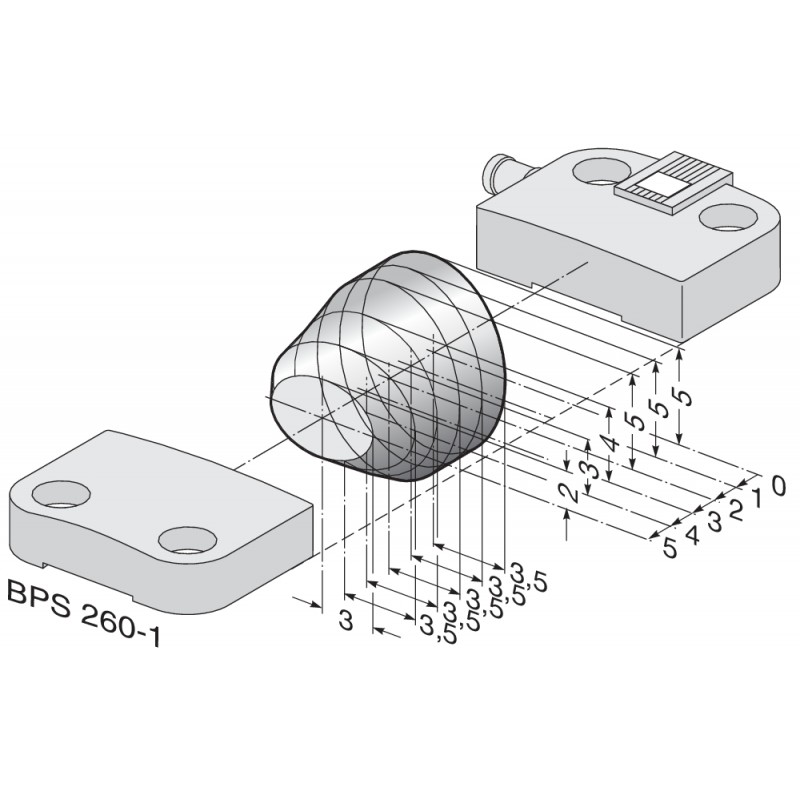 Sensor de seguridad magnético BPS 260-1 (Actuador iman) - Tecnoquímica ...